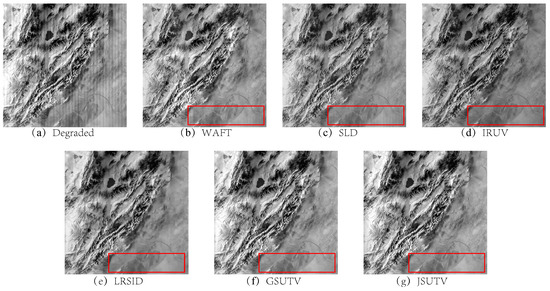 Remote Sensing Image Stripe Detecting and Destriping Using the Joint Sparsity Constraint with ...