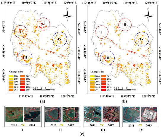 Multi-Level Classification Based on Trajectory Features of Time Series for Monitoring Impervious ...