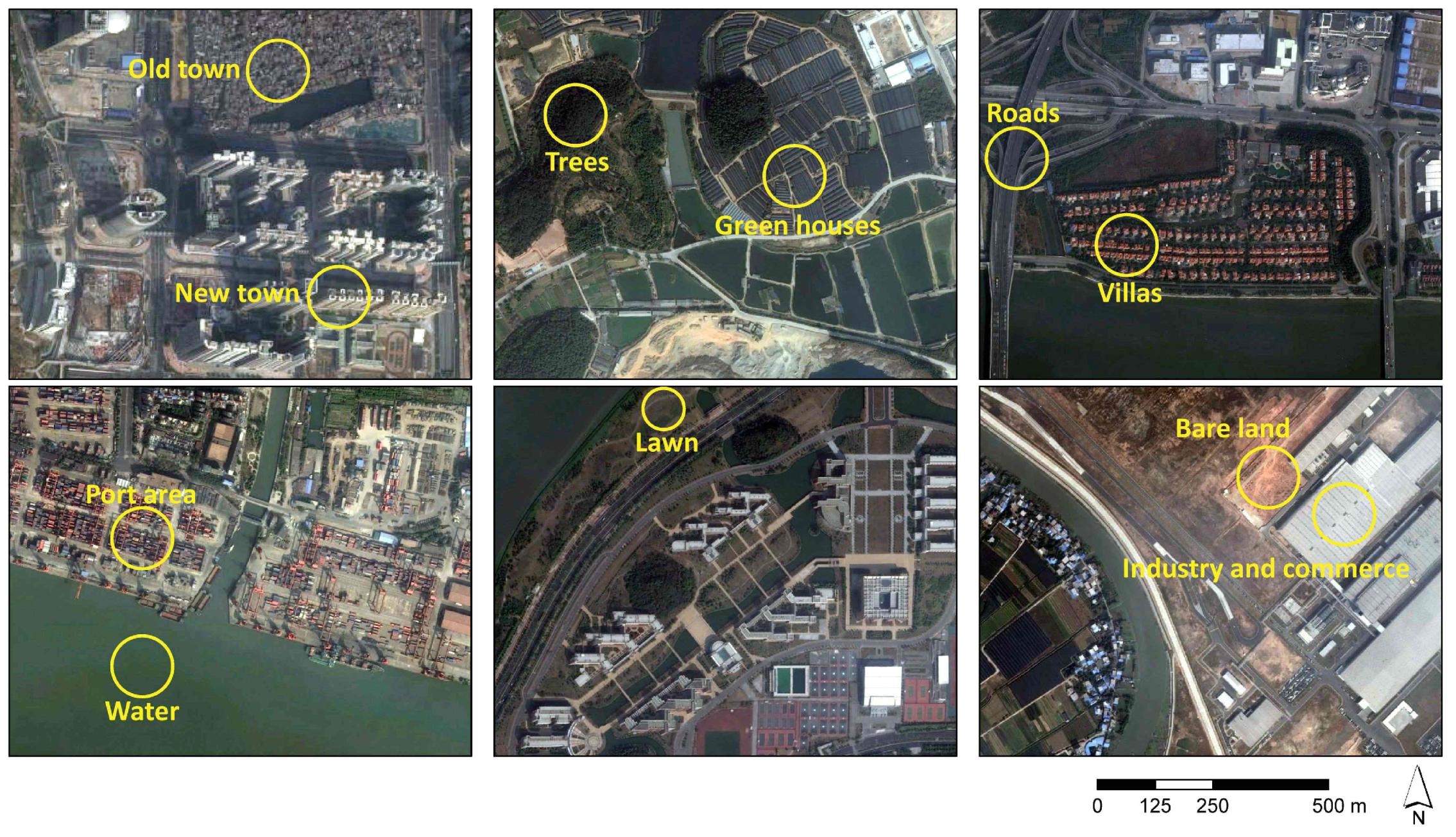 Remote Sensing | Free Full-Text | Integration of Convolutional Neural ...