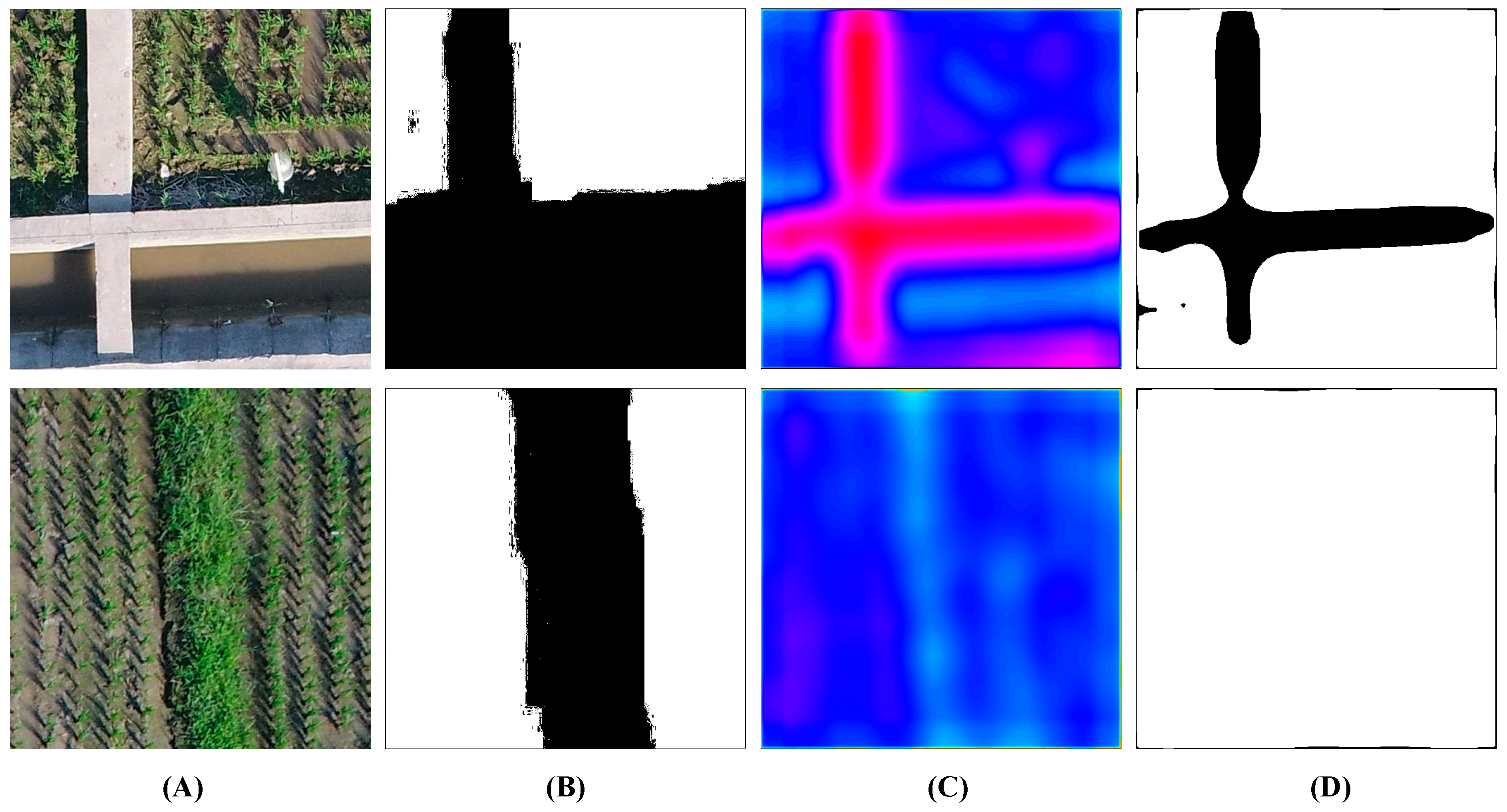Automatic Counting of in situ Rice Seedlings from UAV Images Based on a ...