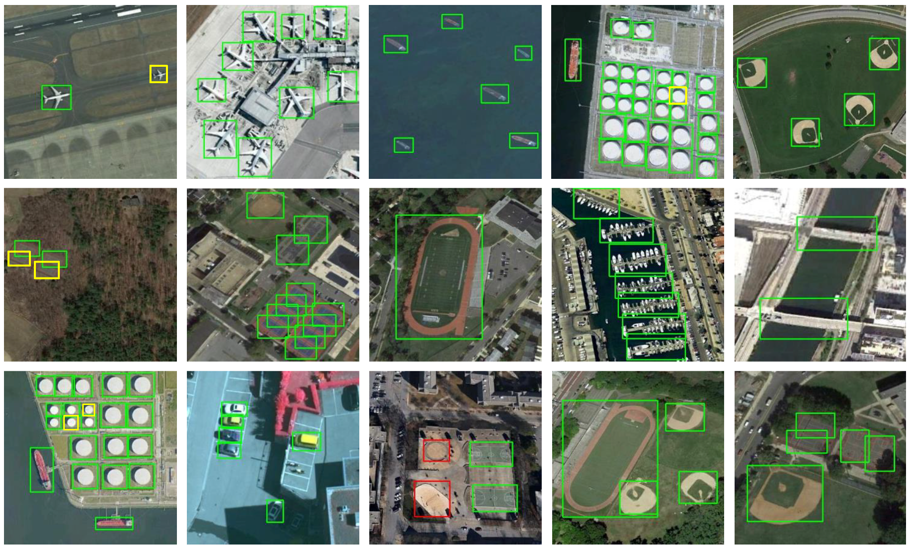 Remote Sensing Free Full Text A Novel Multi Model Decision Fusion