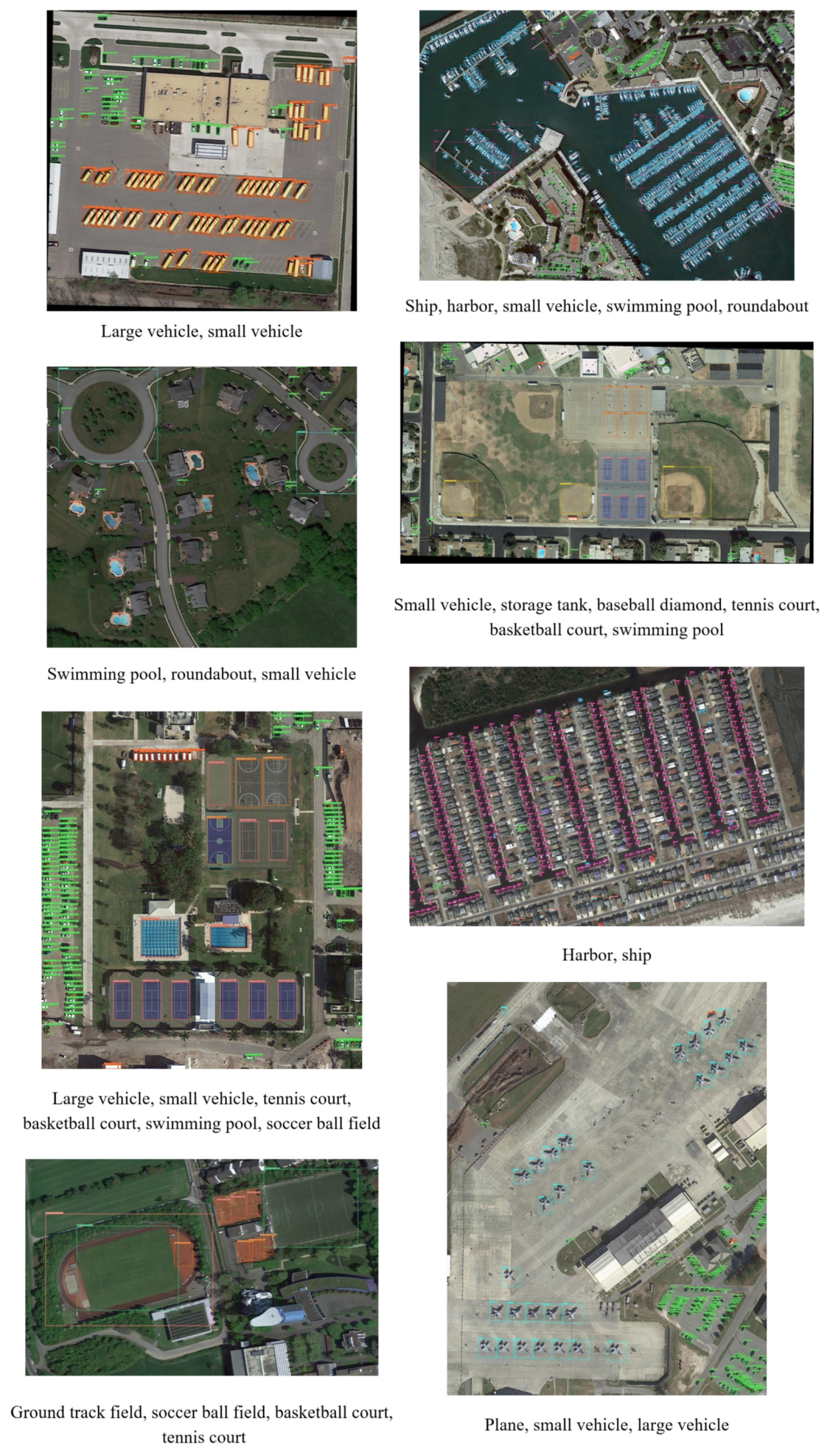 Geospatial Object Detection On High Resolution Remote Sensing Imagery Based On Double Multi