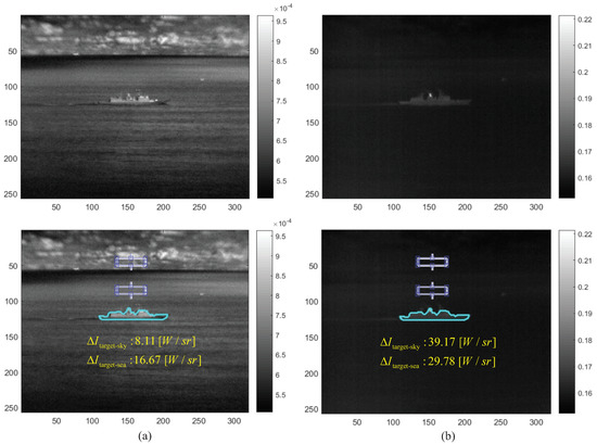 AS-CRI: A New Metric of FTIR-Based Apparent Spectral-Contrast Radiant ...