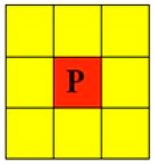 Remote Sensing Free Full Text Spatialspectral Fusion Based On Conditional Random Fields For