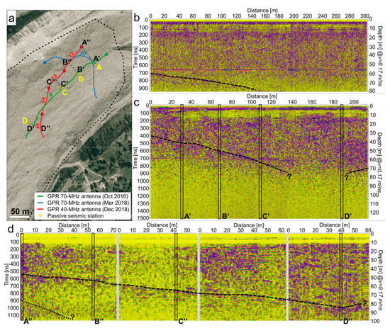 Remote Sensing | Special Issue : Remote Sensing in Applied Geophysics