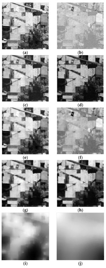 Hyperspectral Image Classification Based on Fusion of Curvature Filter ...