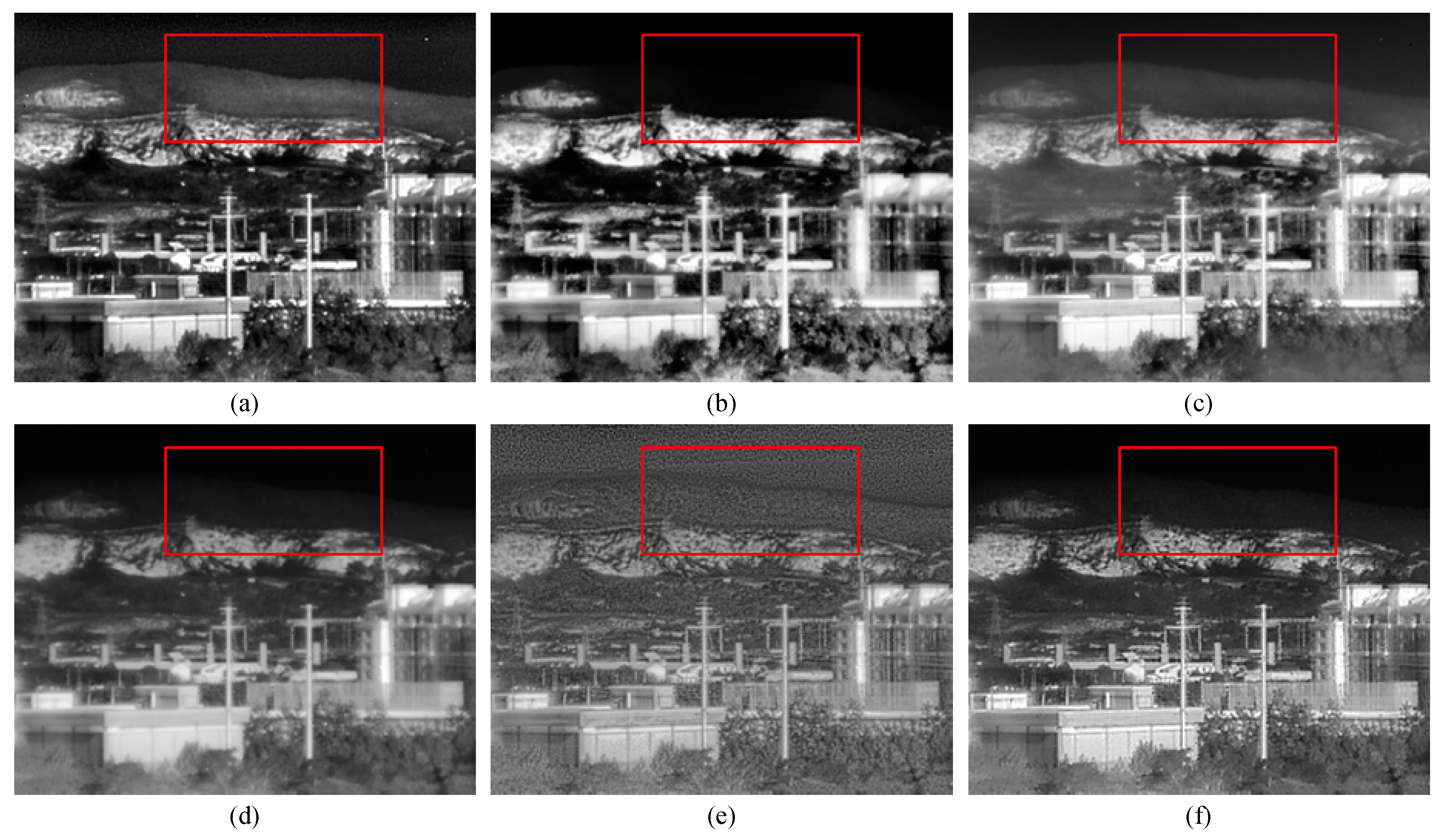 Optimized Contrast Enhancement For Infrared Images Based On Global And Local Histogram Specification