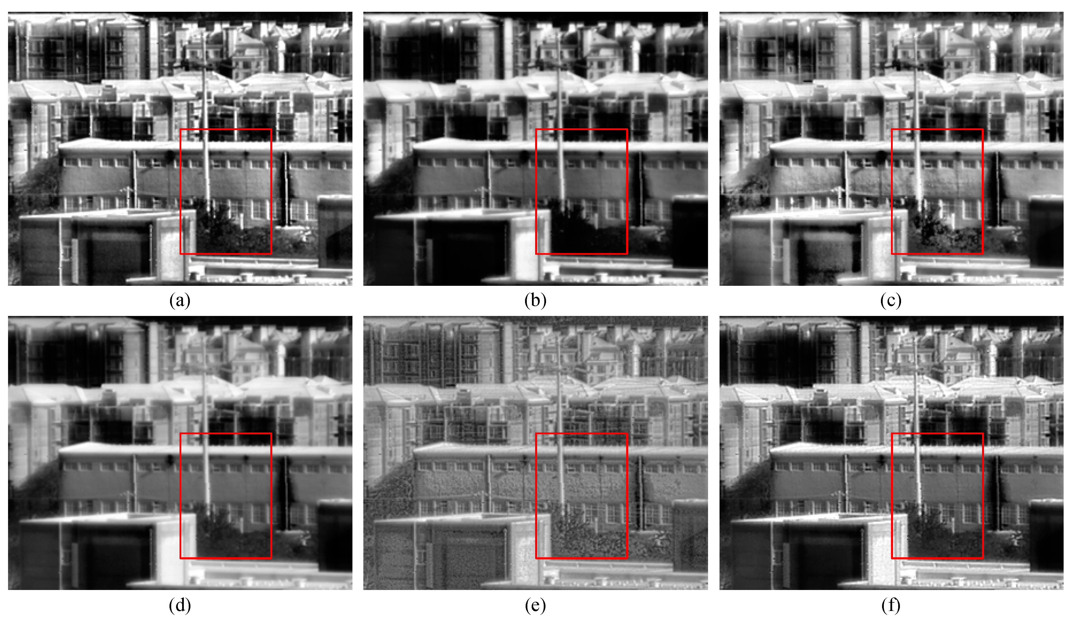 Optimized Contrast Enhancement For Infrared Images Based On Global And Local Histogram Specification