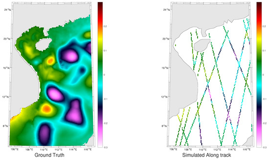 Data-Driven Interpolation of Sea Level Anomalies Using Analog Data Assimilation