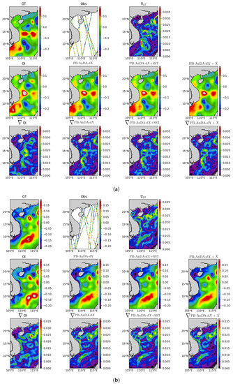 Data-Driven Interpolation of Sea Level Anomalies Using Analog Data Assimilation