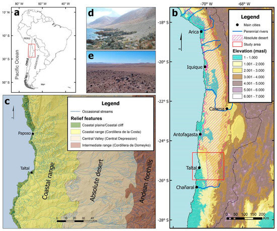 Remote Sensing | Free Full-Text | Beyond Site Detection: The Role of ...