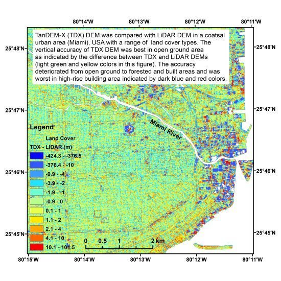 Remote Sensing | Free Full-Text | Comparison of TanDEM-X DEM with LiDAR ...