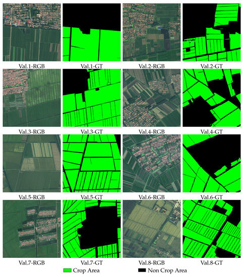 Remote Sensing | Free Full-Text | Smallholder Crop Area Mapped with a ...