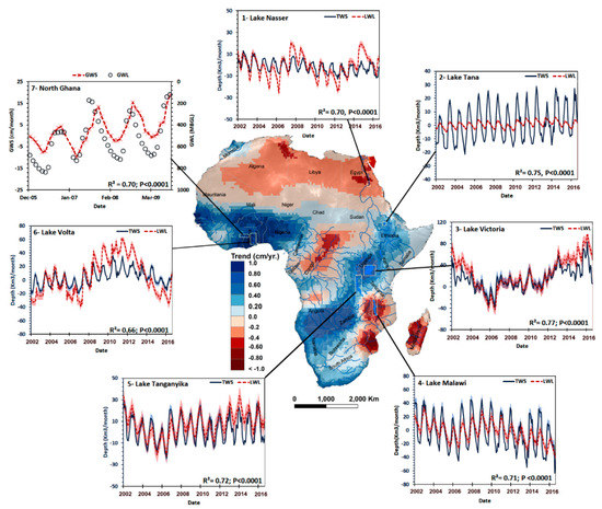 Assessment of Physical Water Scarcity in Africa Using GRACE and TRMM ...