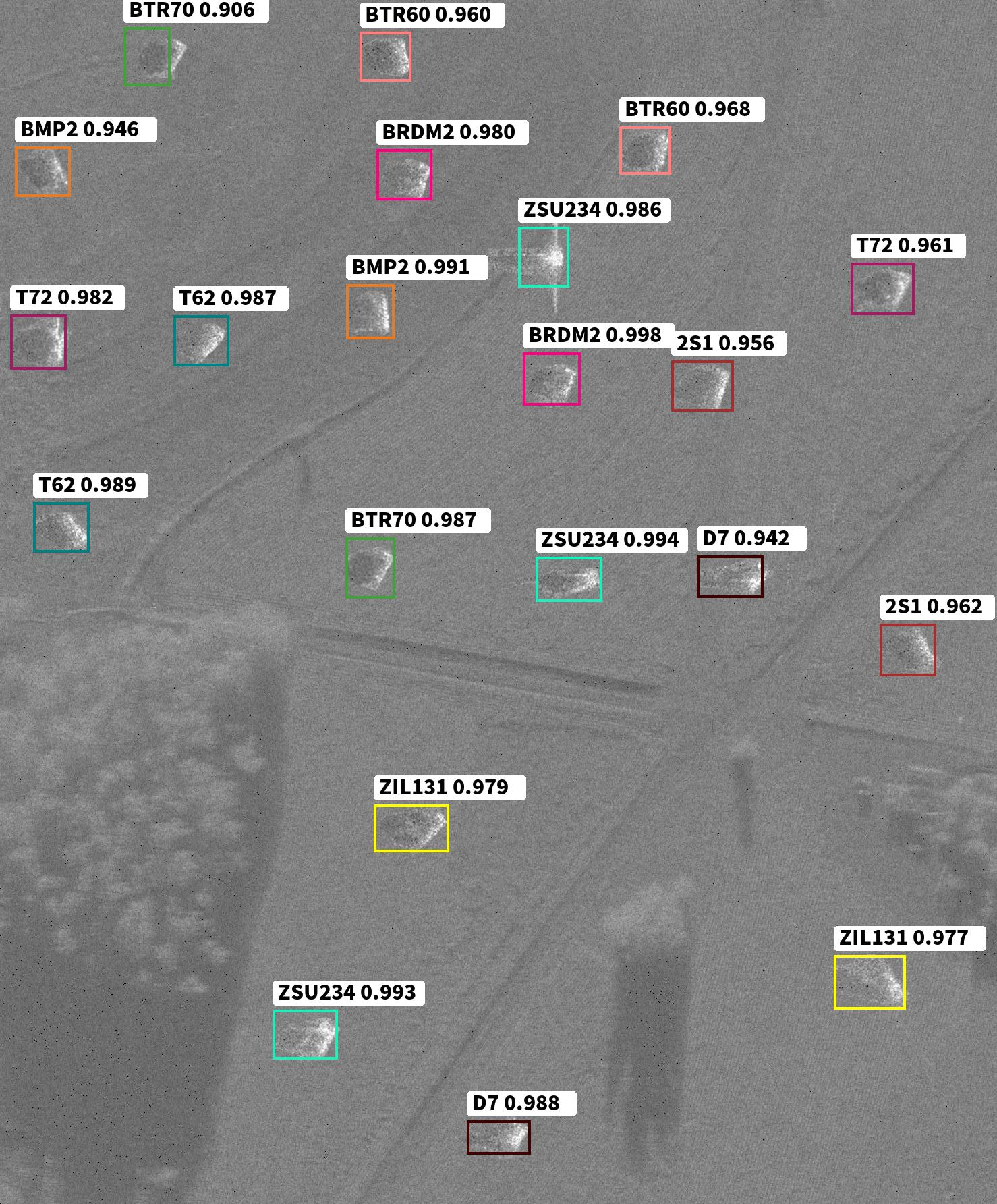 Remote Sensing | Free Full-Text | D-ATR for SAR Images Based on Deep Neural Networks