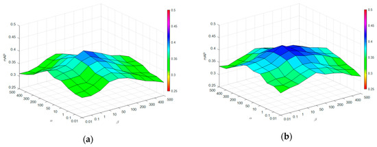 Remote Sensing | Free Full-Text | Exploring Weighted Dual Graph ...