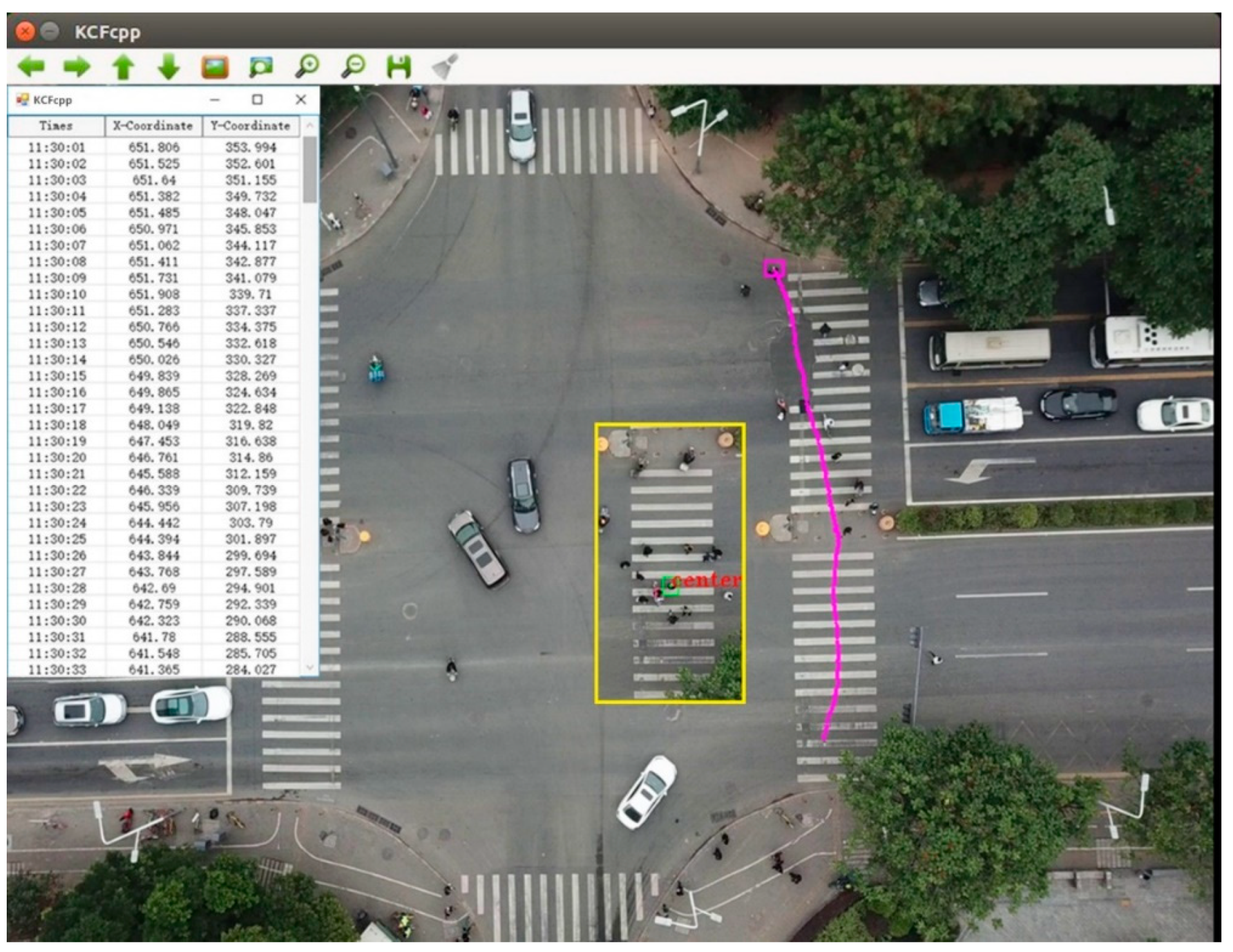 Tracking and Simulating Pedestrian Movements at Intersections Using ...
