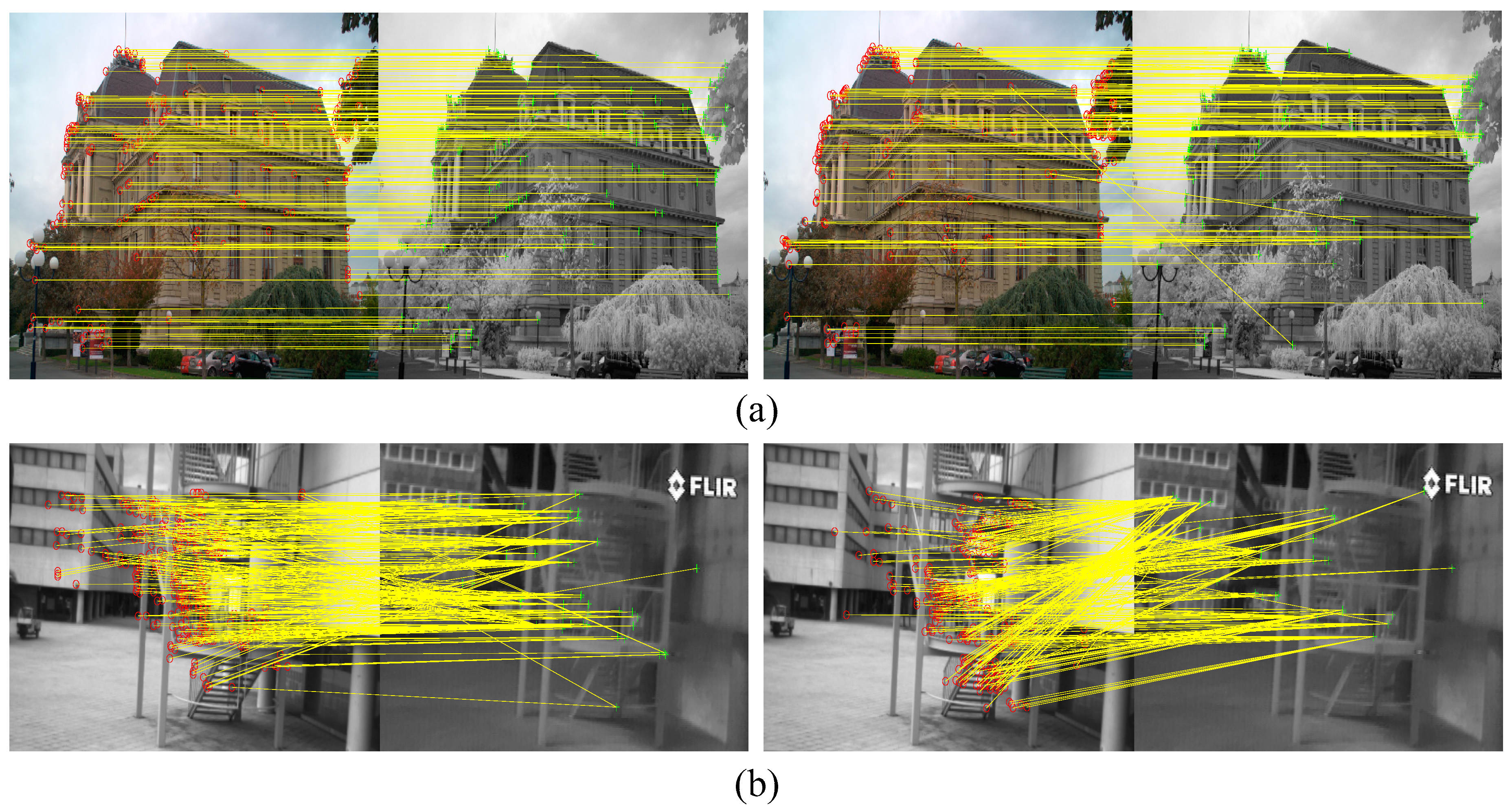 A Local Feature Descriptor Based On Oriented Structure Maps With Guided Filtering For