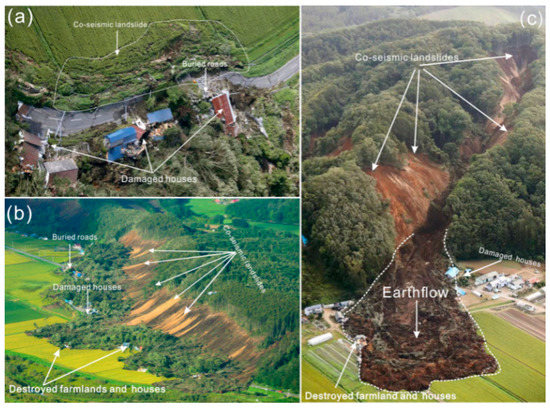 Remote Sensing | Special Issue : Remote Sensing of Earthquakes and Earthquake-Triggered Landslides