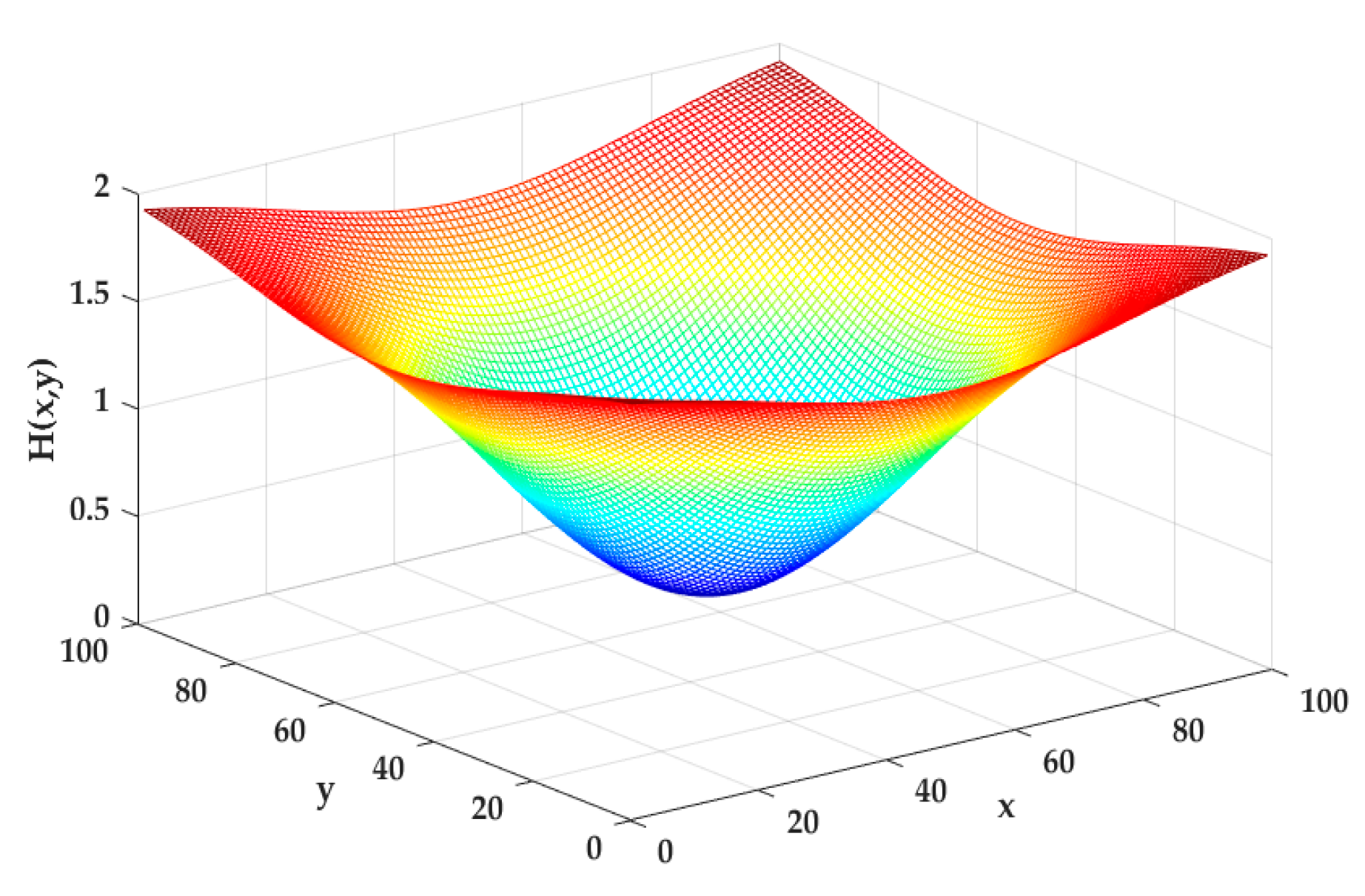 Hyperspectral Pansharpening Based on Homomorphic Filtering and Weighted ...