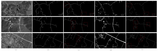 Topology-Aware Road Network Extraction via Multi-Supervised Generative ...