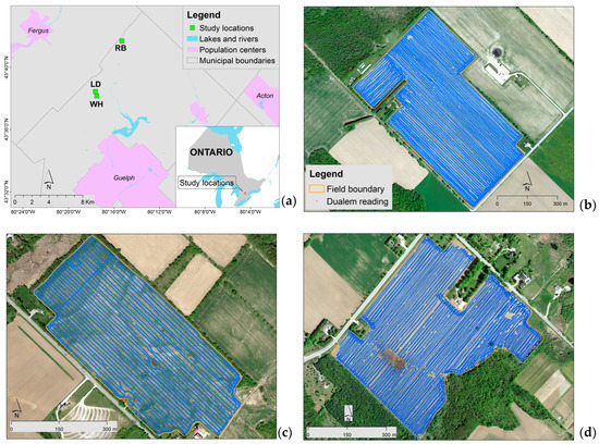 Clustering Tools for Integration of Satellite Remote Sensing Imagery and Proximal Soil Sensing Data
