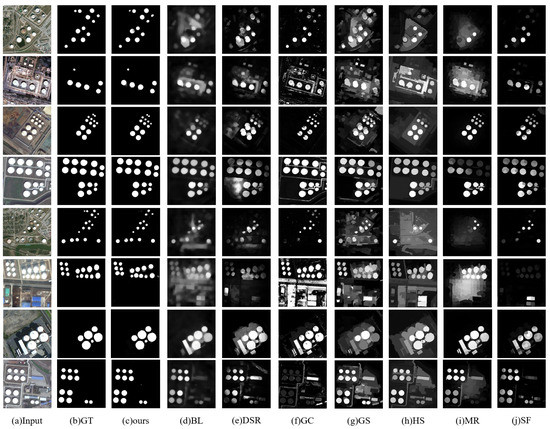 Remote Sensing Special Issue Remote Sensing For Target Object