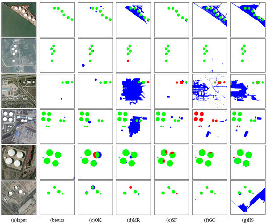 Remote Sensing Special Issue Remote Sensing For Target Object