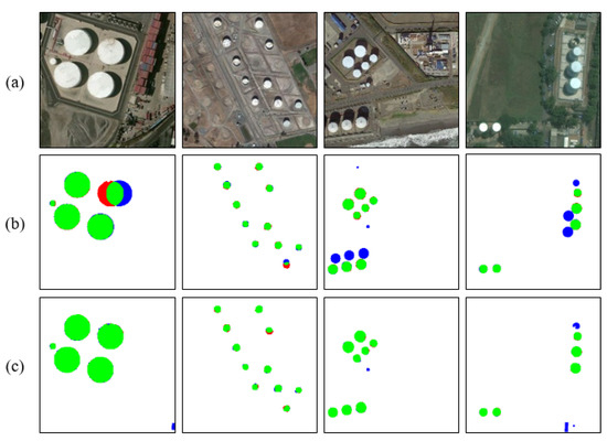 Remote Sensing Special Issue Remote Sensing For Target Object Detection And Identification