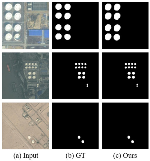 Remote Sensing Special Issue Remote Sensing For Target Object