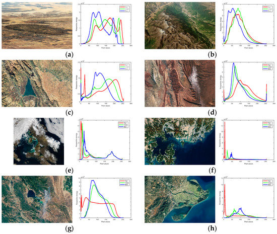 Hybrid Grasshopper Optimization Algorithm and Differential Evolution ...