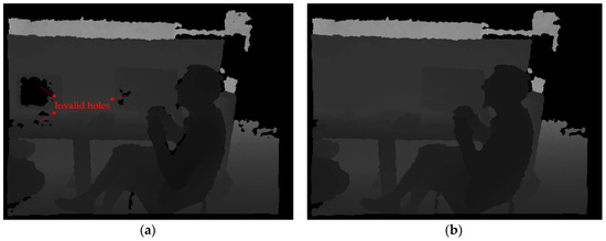 A New RGB-D SLAM Method with Moving Object Detection for Dynamic Indoor ...