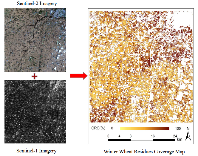 Remote Sensing Free Full Text Estimation Of Winter Wheat Residue Coverage Using Optical And