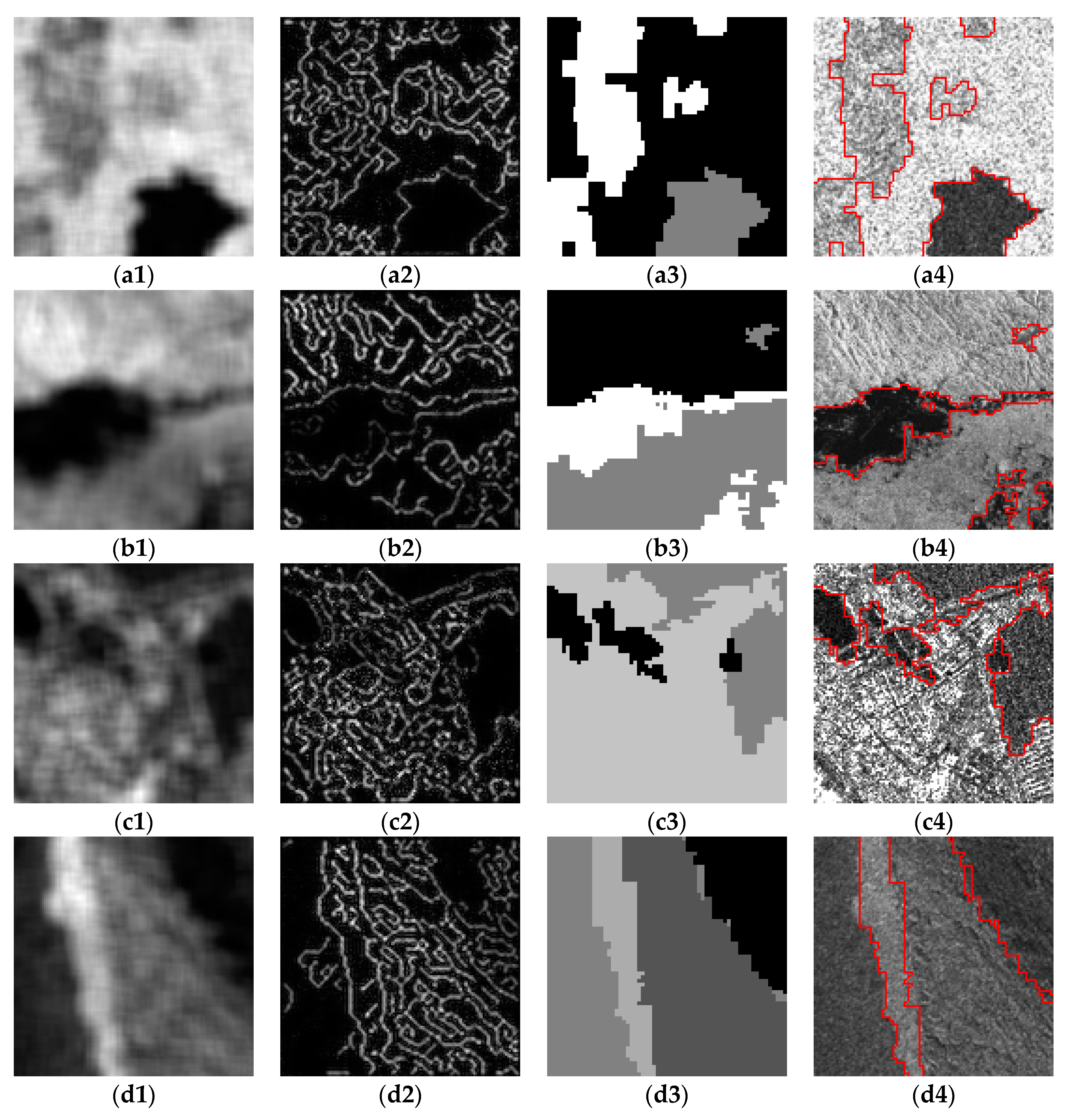 Remote Sensing Free Full Text An Energy Based Sar Image Segmentation Method With Weighted