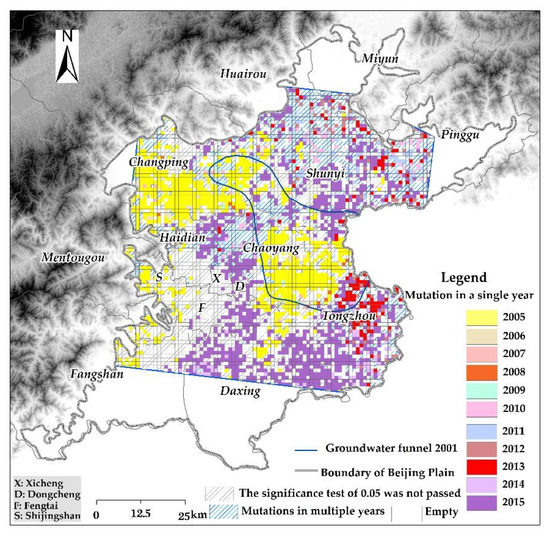 Analysis of the Spatiotemporal Variation in Land Subsidence on the ...