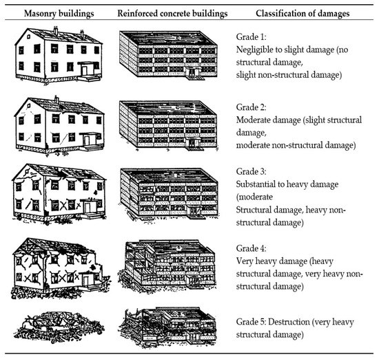 Remote Sensing | Free Full-Text | A Comparative Study of Texture and ...