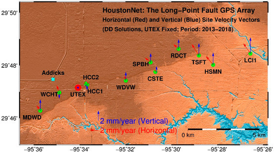 Current Activity of the Long Point Fault in Houston, Texas Constrained ...