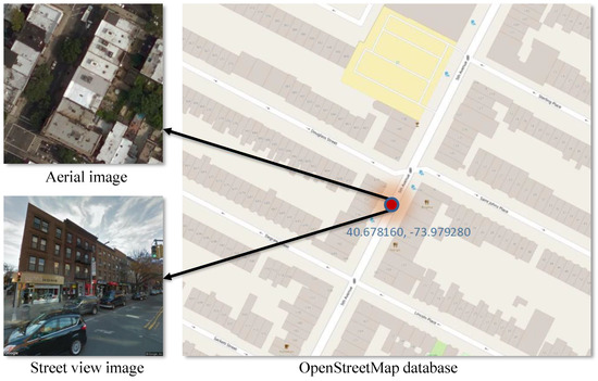 Remote Sensing | Free Full-Text | Model Fusion for Building Type ...