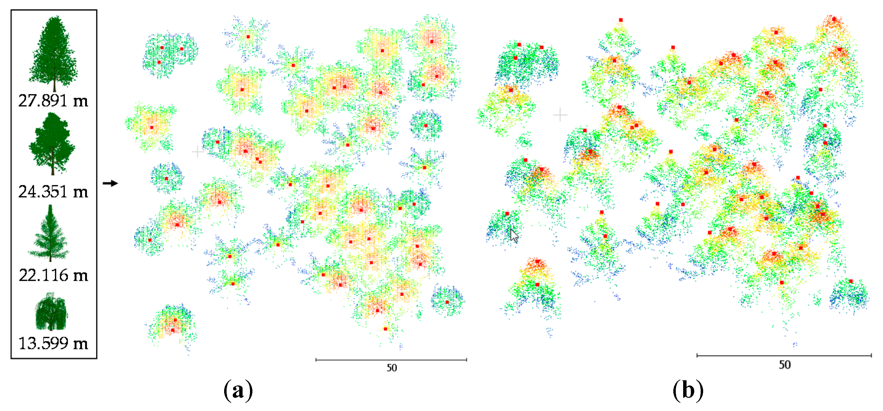 Remote Sensing | Free Full-Text | Mean Shift Segmentation Assessment ...