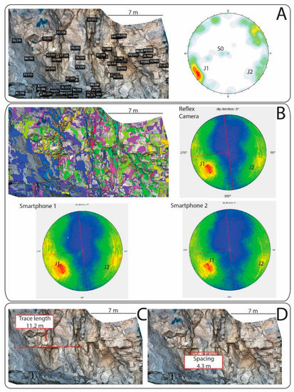 Remote Sensing | Special Issue : Remote Sensing of Engineering ...