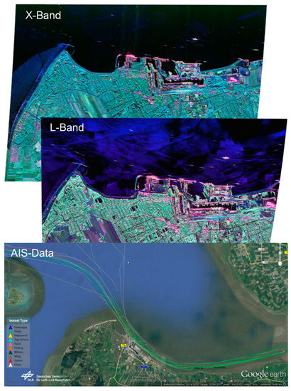 Remote Sensing | Special Issue : Remote Sensing of Target Detection in ...