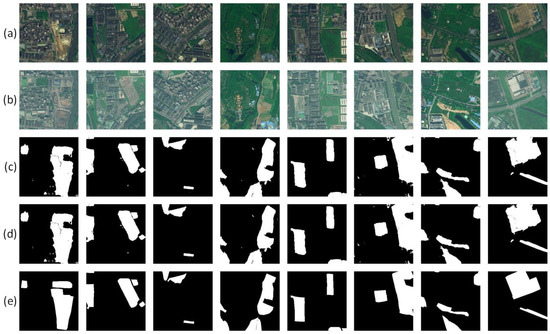 Dual Learning-Based Siamese Framework for Change Detection Using Bi-Temporal VHR Optical Remote ...