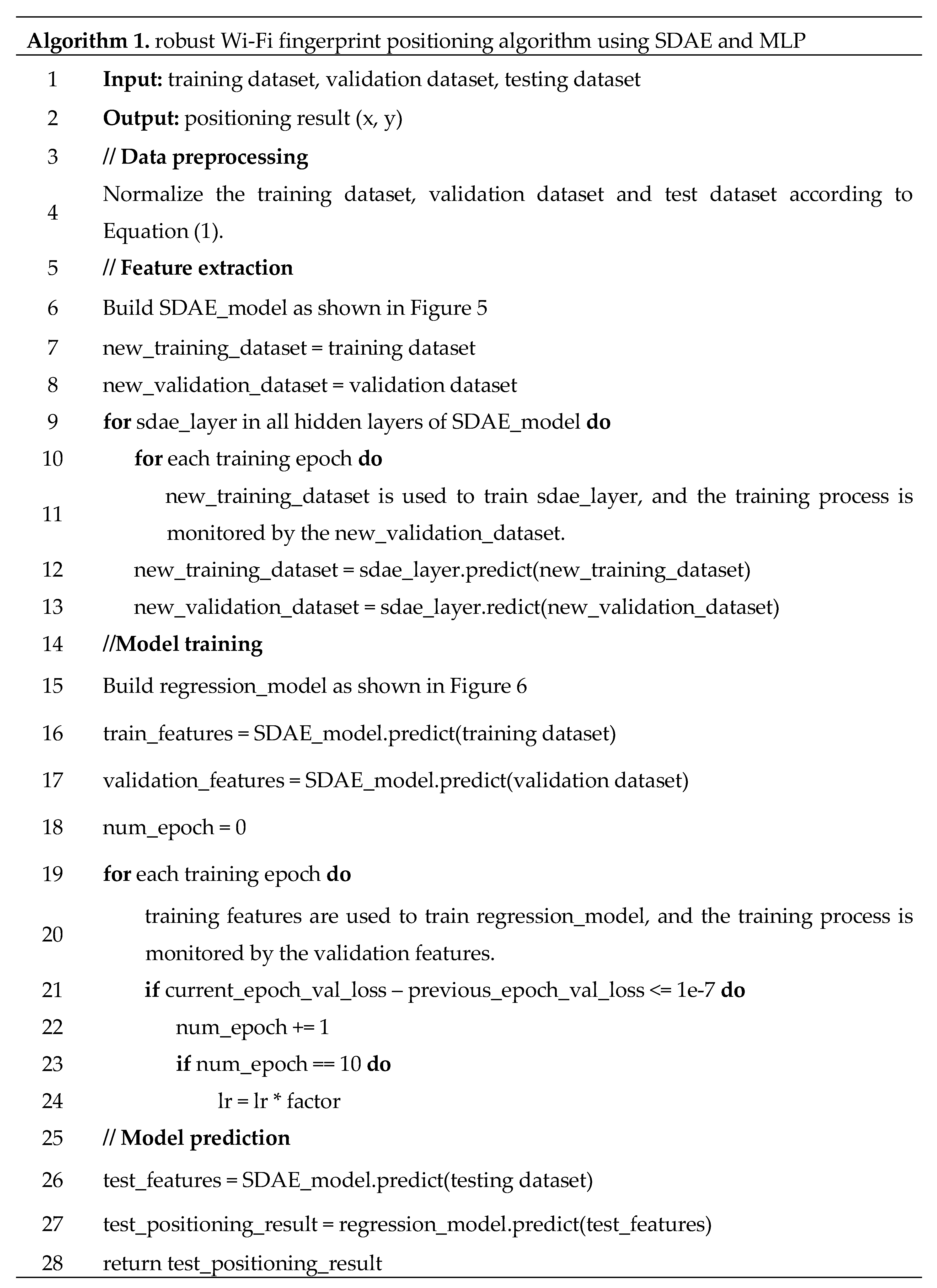A Robust Wi Fi Fingerprint Positioning Algorithm Using Stacked Denoising Autoencoder And Multi