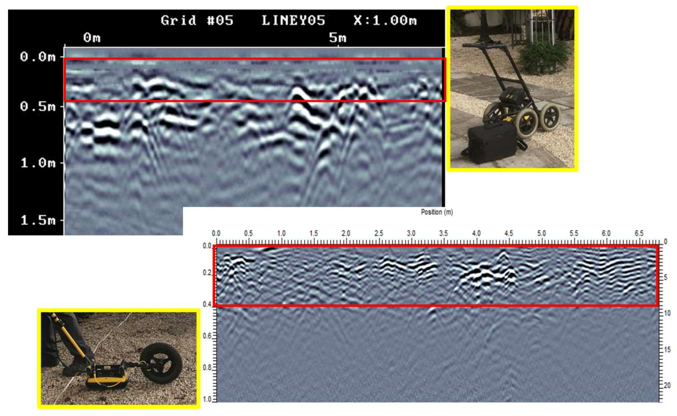 A posteriori GPR Evaluation of Tree Stability: A Case Study in Rome (Italy)
