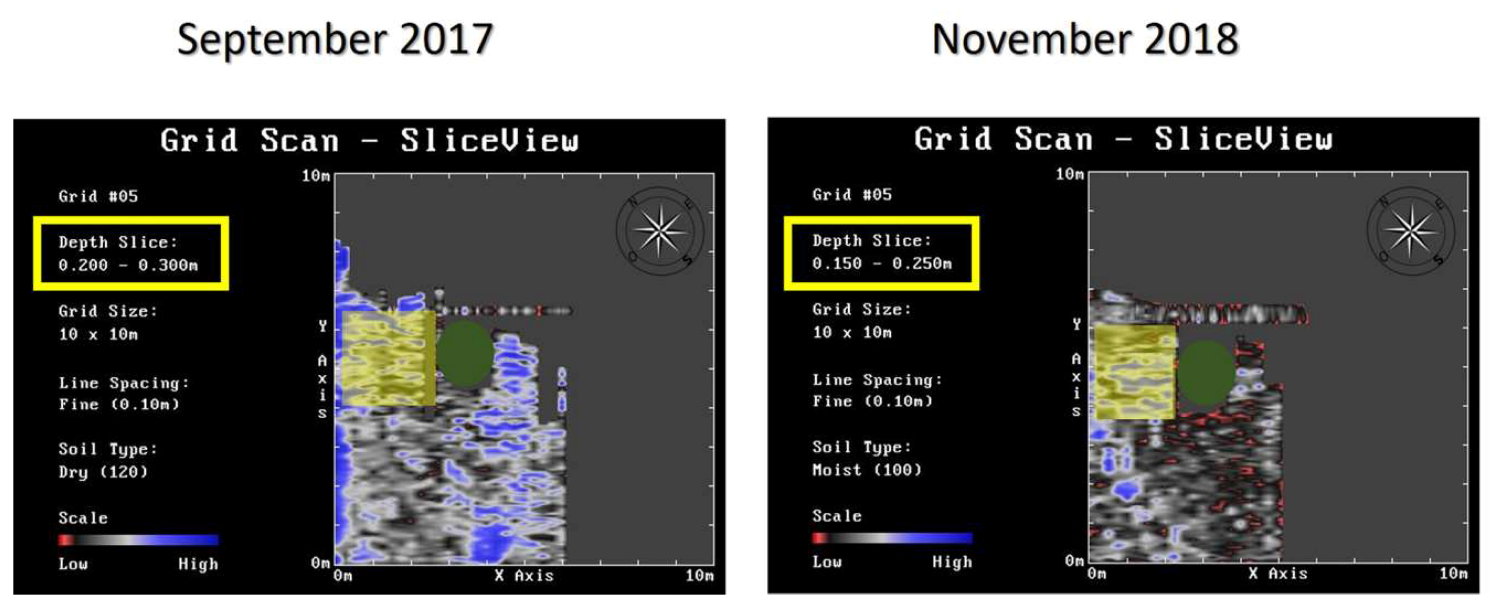 A posteriori GPR Evaluation of Tree Stability: A Case Study in Rome (Italy)