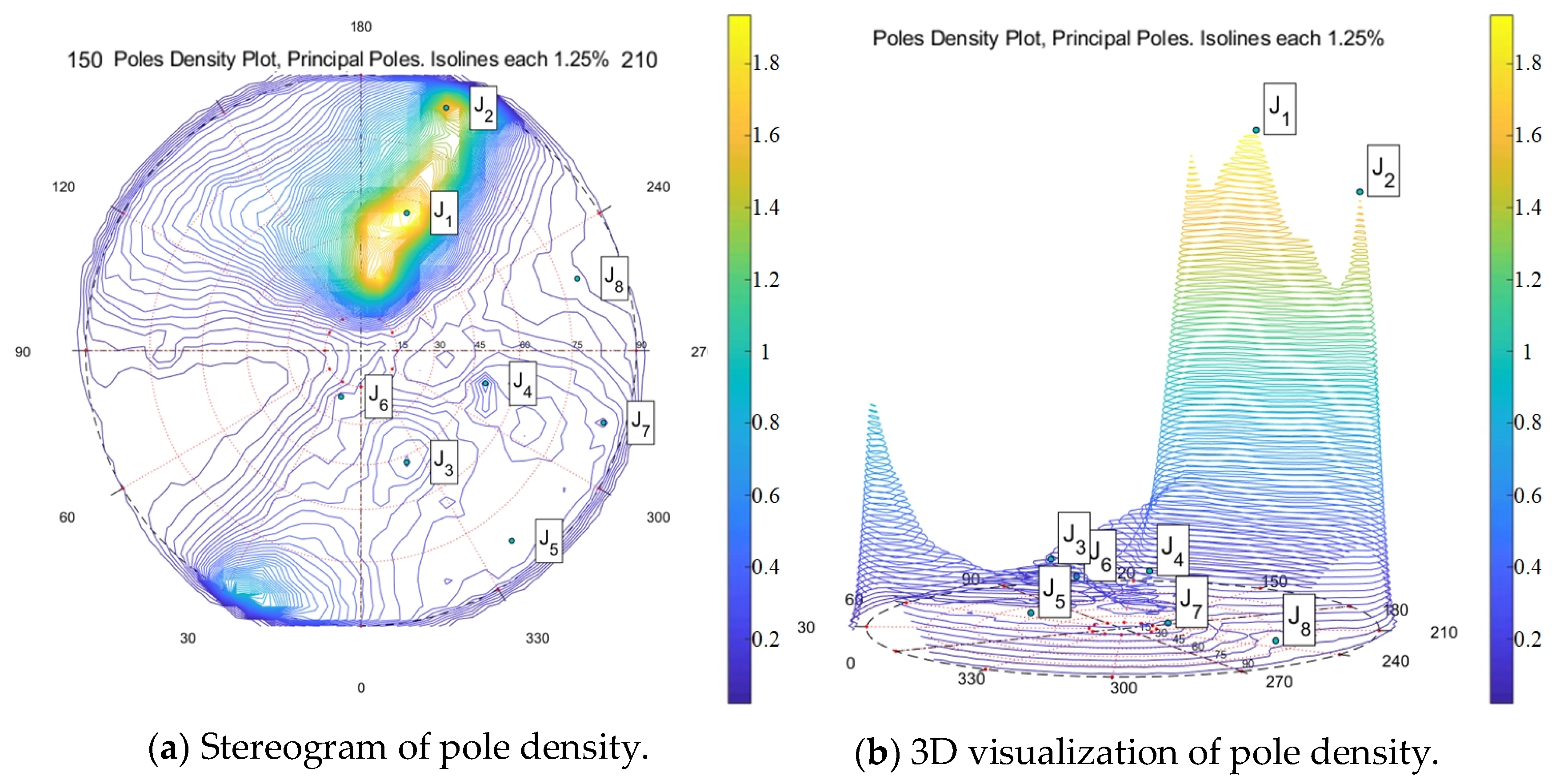 Augmented Reality Mapping of Rock Mass Discontinuities and Rockfall ...