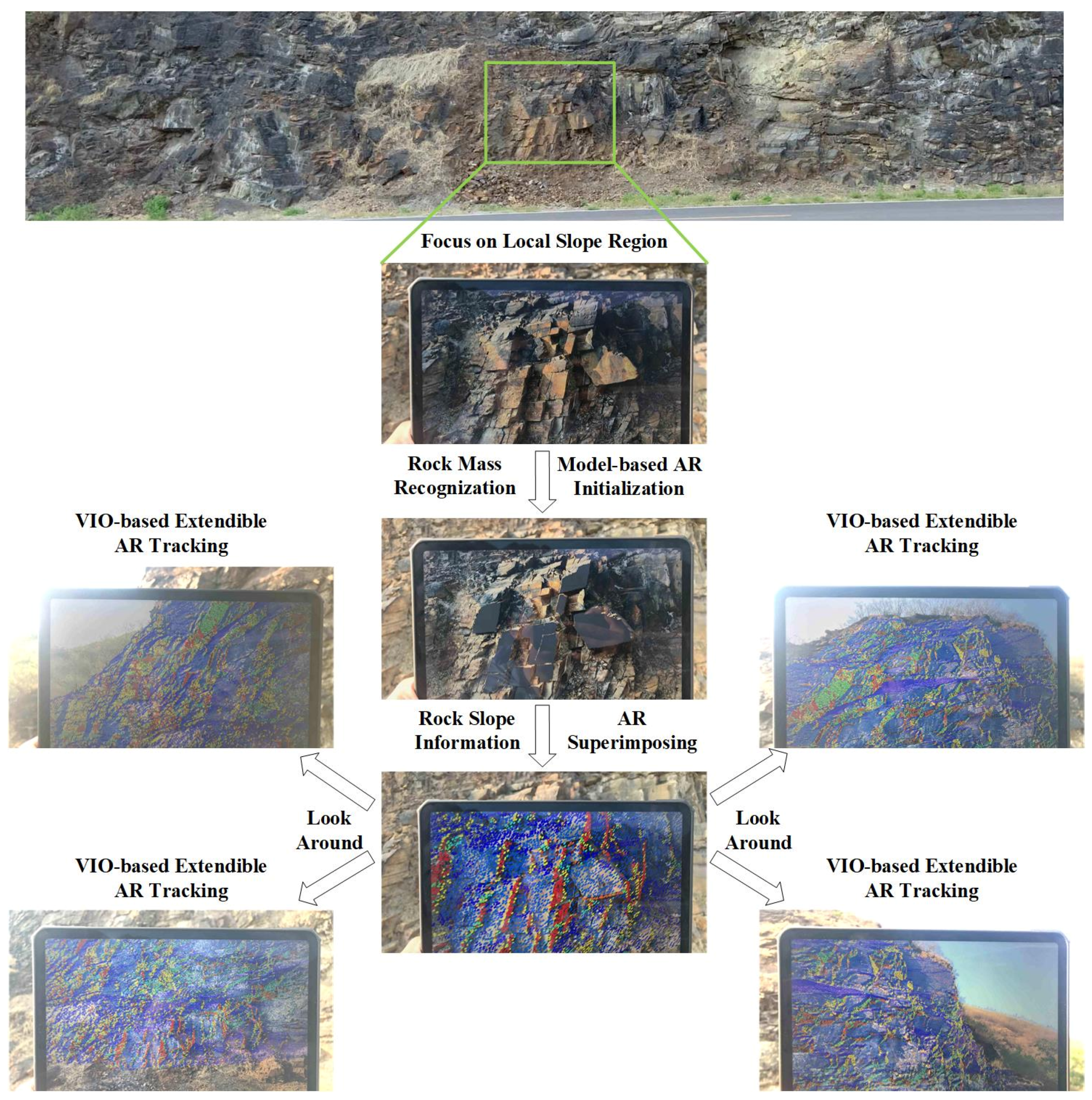 Augmented Reality Mapping of Rock Mass Discontinuities and Rockfall ...