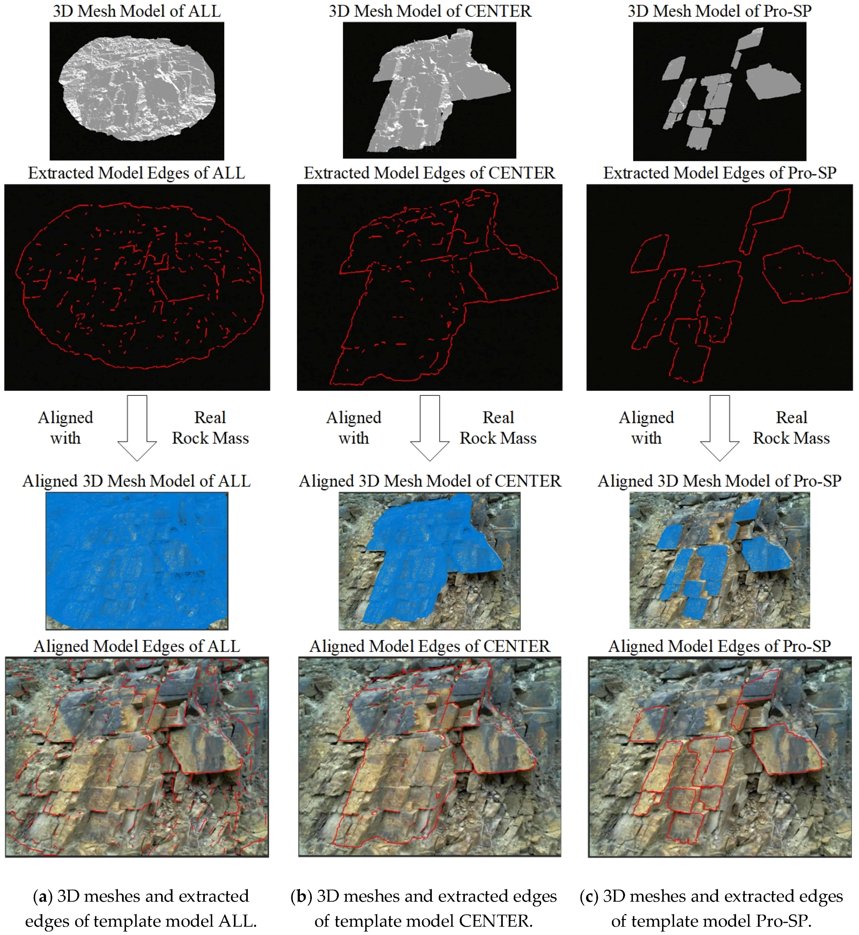 Augmented Reality Mapping of Rock Mass Discontinuities and Rockfall ...