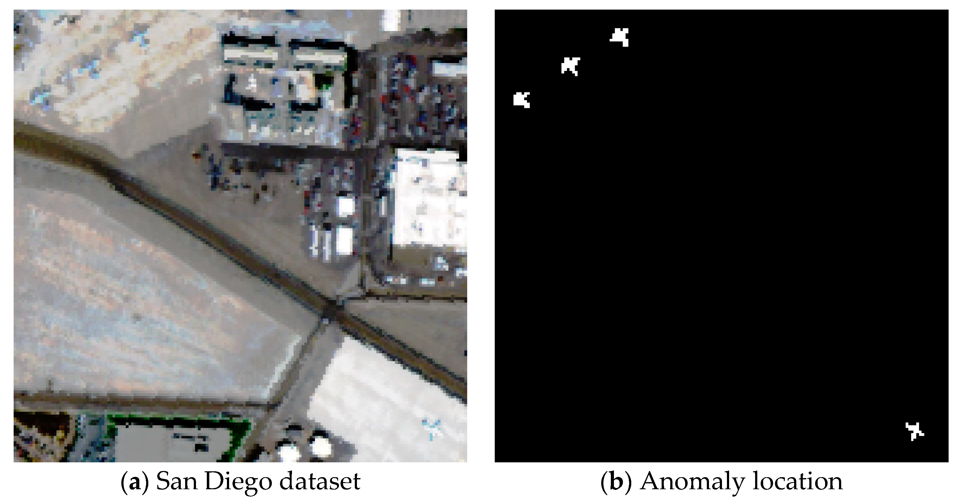 Remote Sensing | Free Full-Text | Anomaly Detection for Hyperspectral ...