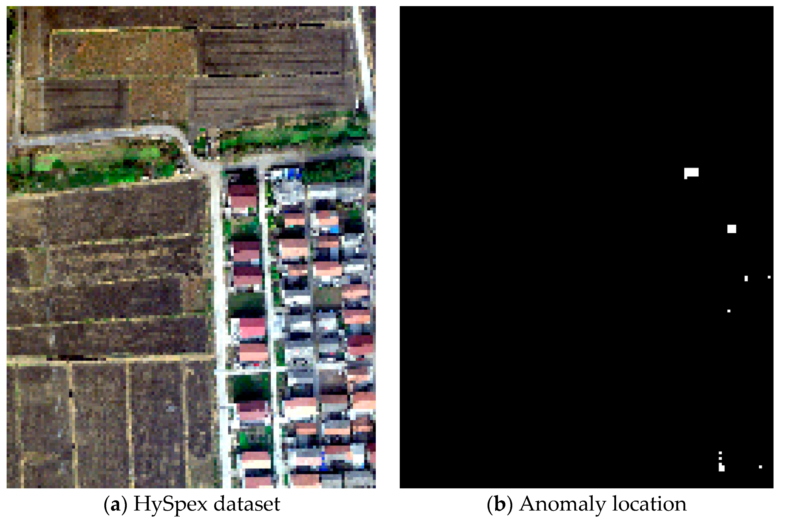 Remote Sensing | Free Full-Text | Anomaly Detection for Hyperspectral ...